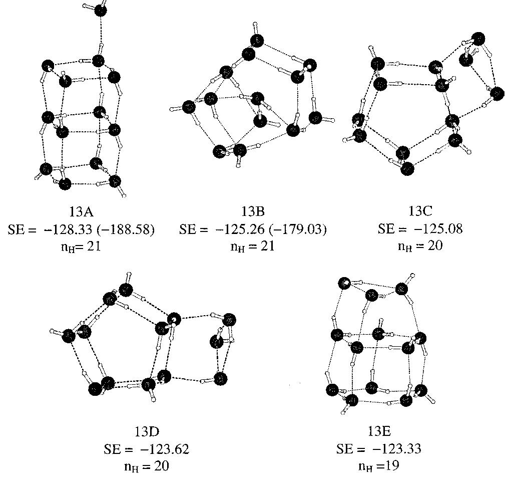 Same as figure 3, for (h20)12. on the basis of the