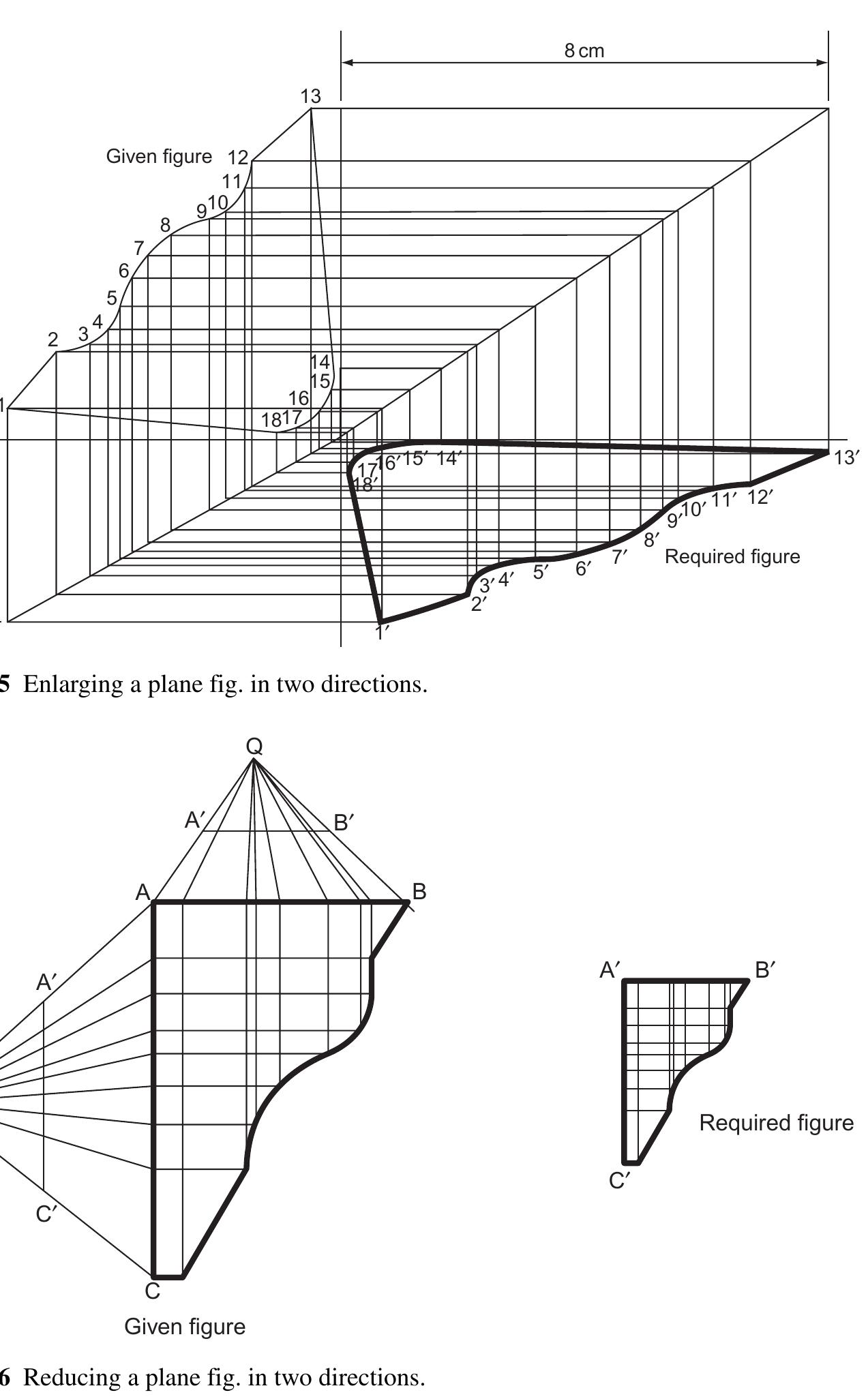 The transfer of the markings along a’b’ and a’c’ on the