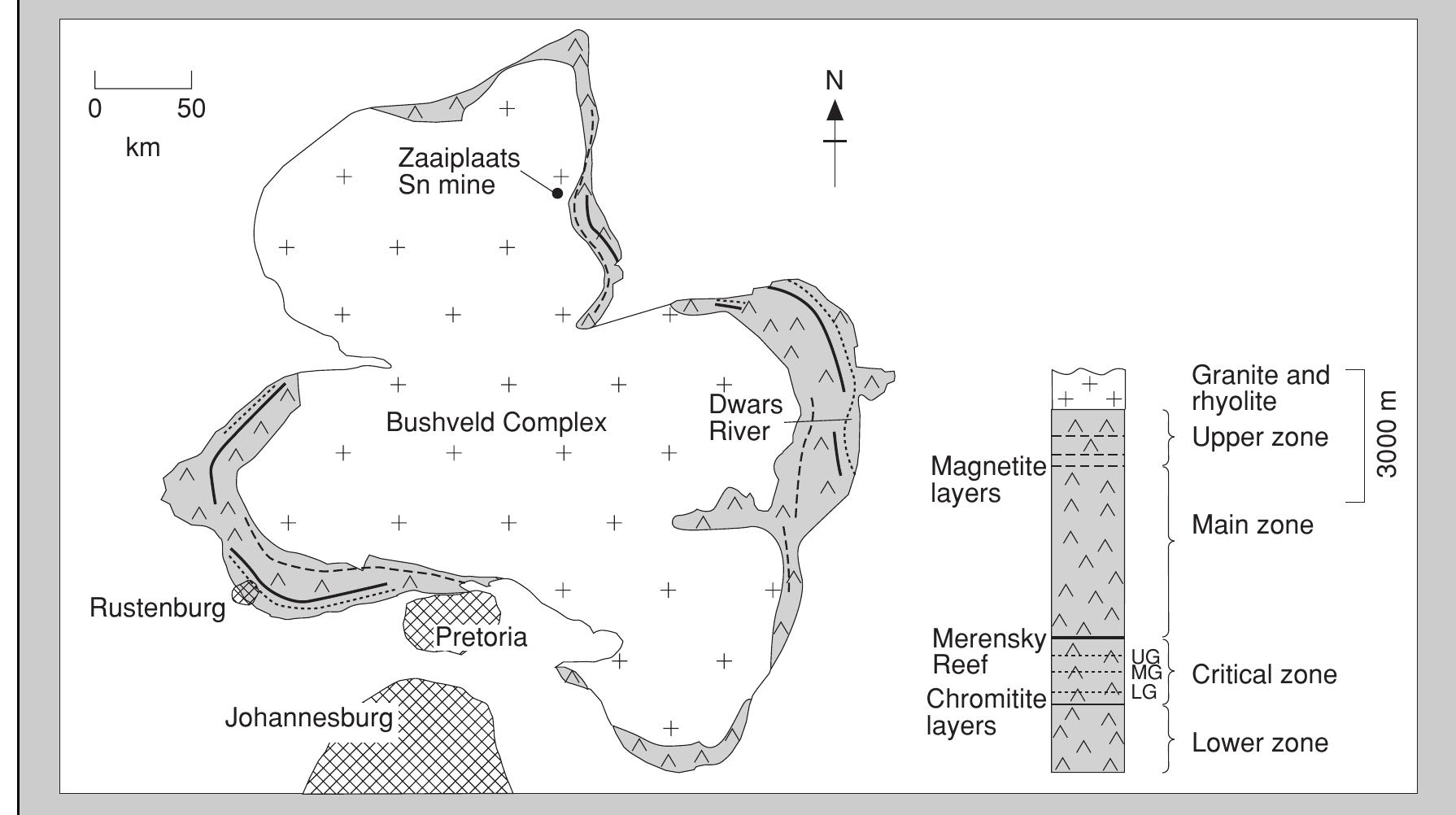 Simplified geological map and section through the bushveld