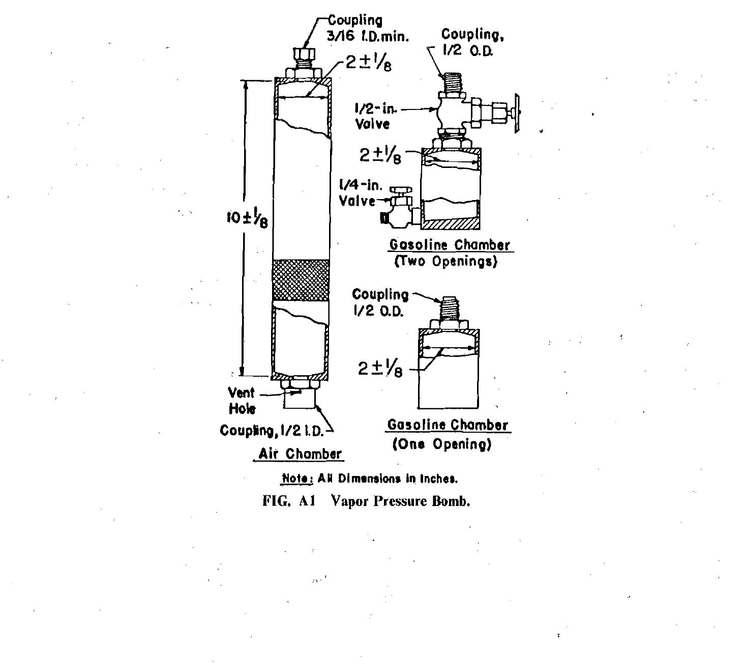 (PDF) ASTM D323: Standard Test Method for Vapor Pressure of Petroleum ...