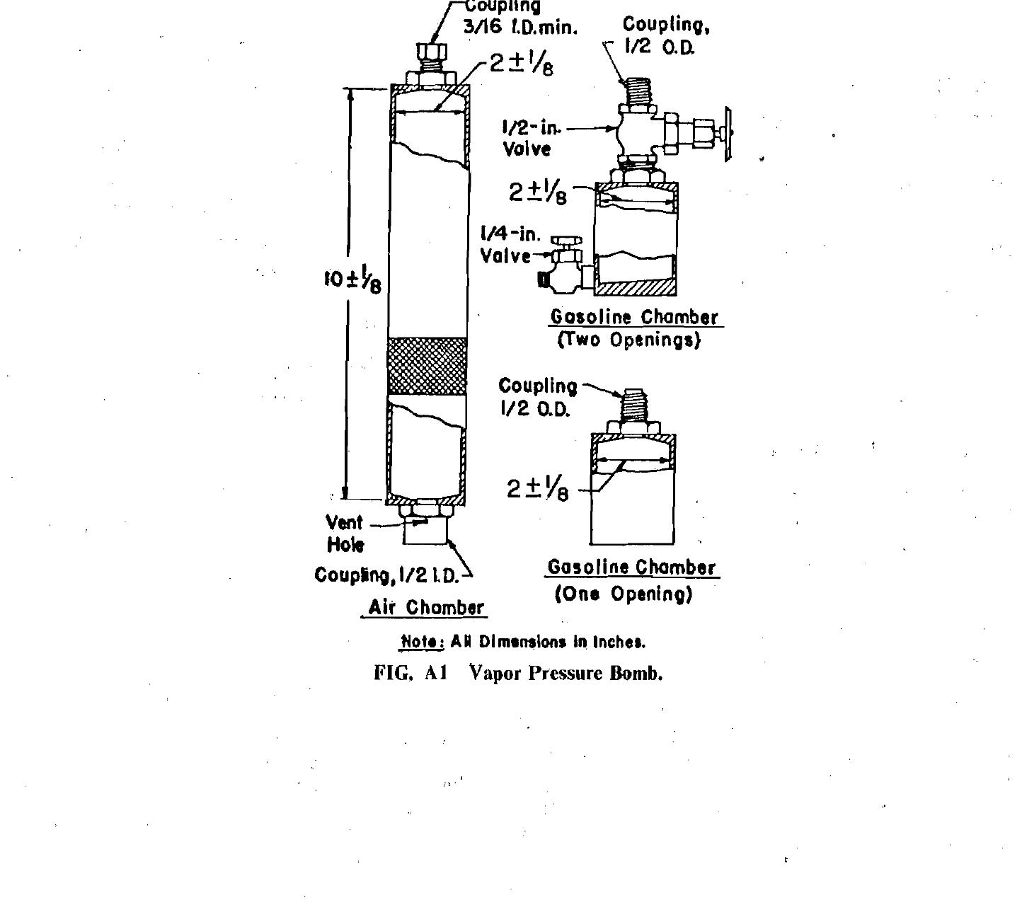 (PDF) ASTM D323: Standard Test Method for Vapor Pressure of Petroleum ...