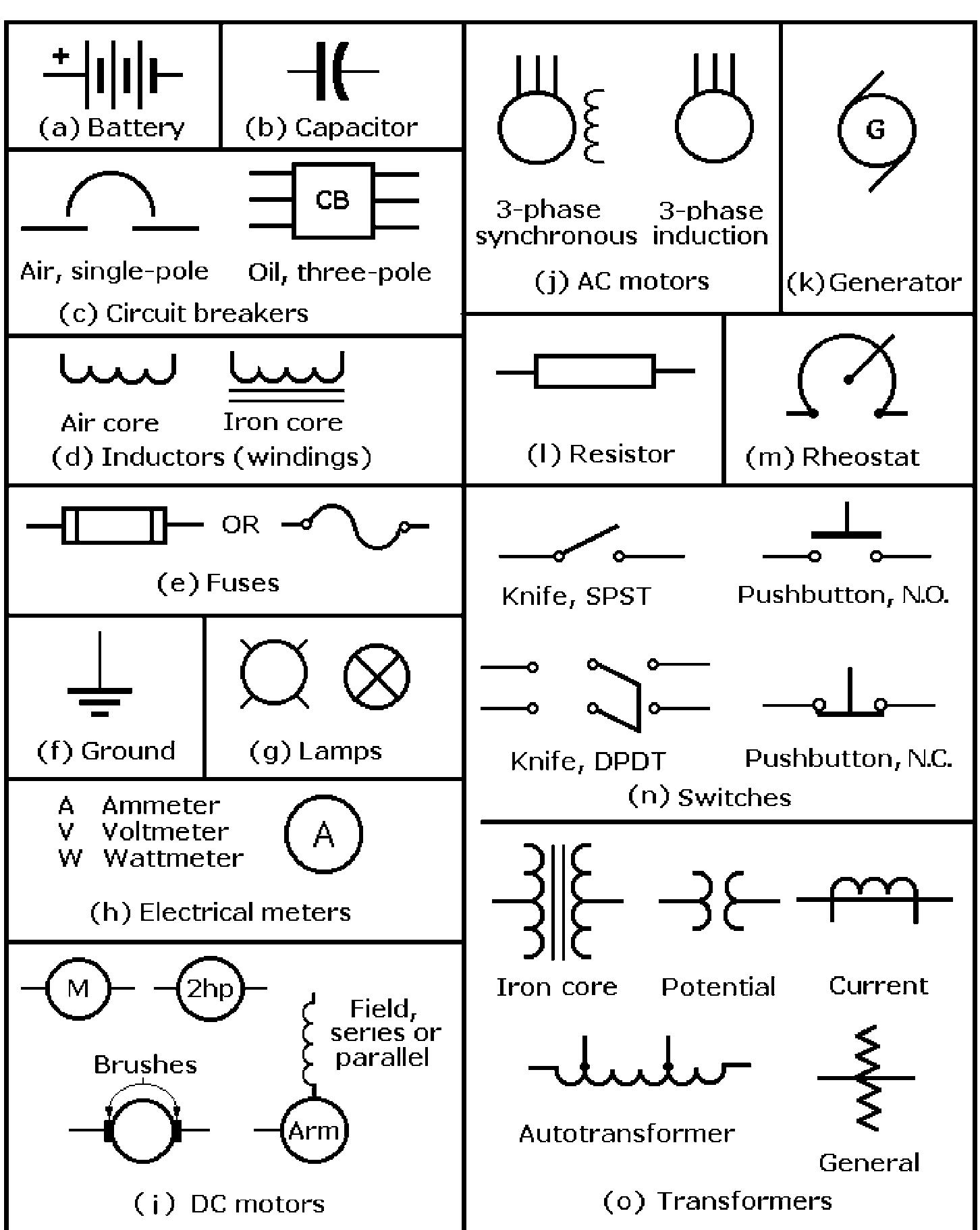 (PDF) Handbook of Electrical Design Details