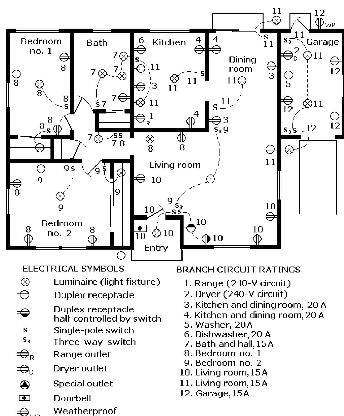 (PDF) Handbook of Electrical Design Details
