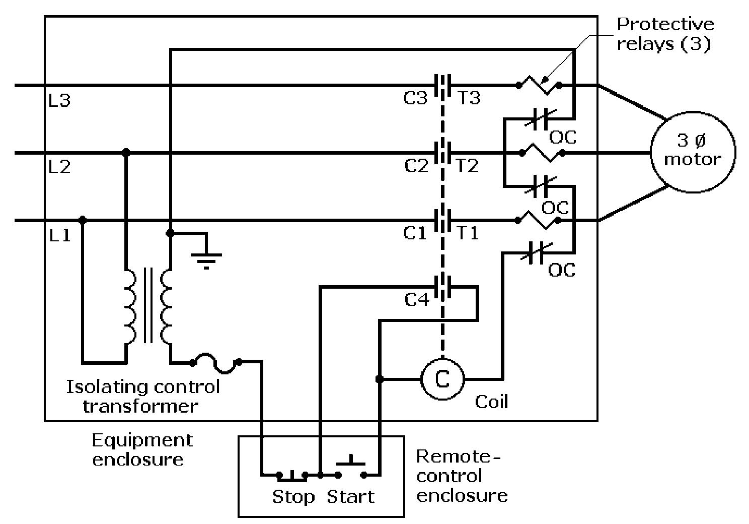 -9 schematic diagram for an across-the-line motor starter.