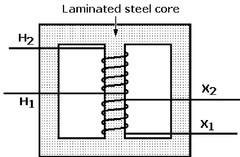 In the alternate shell-type transformer shown in fig. 3-3,