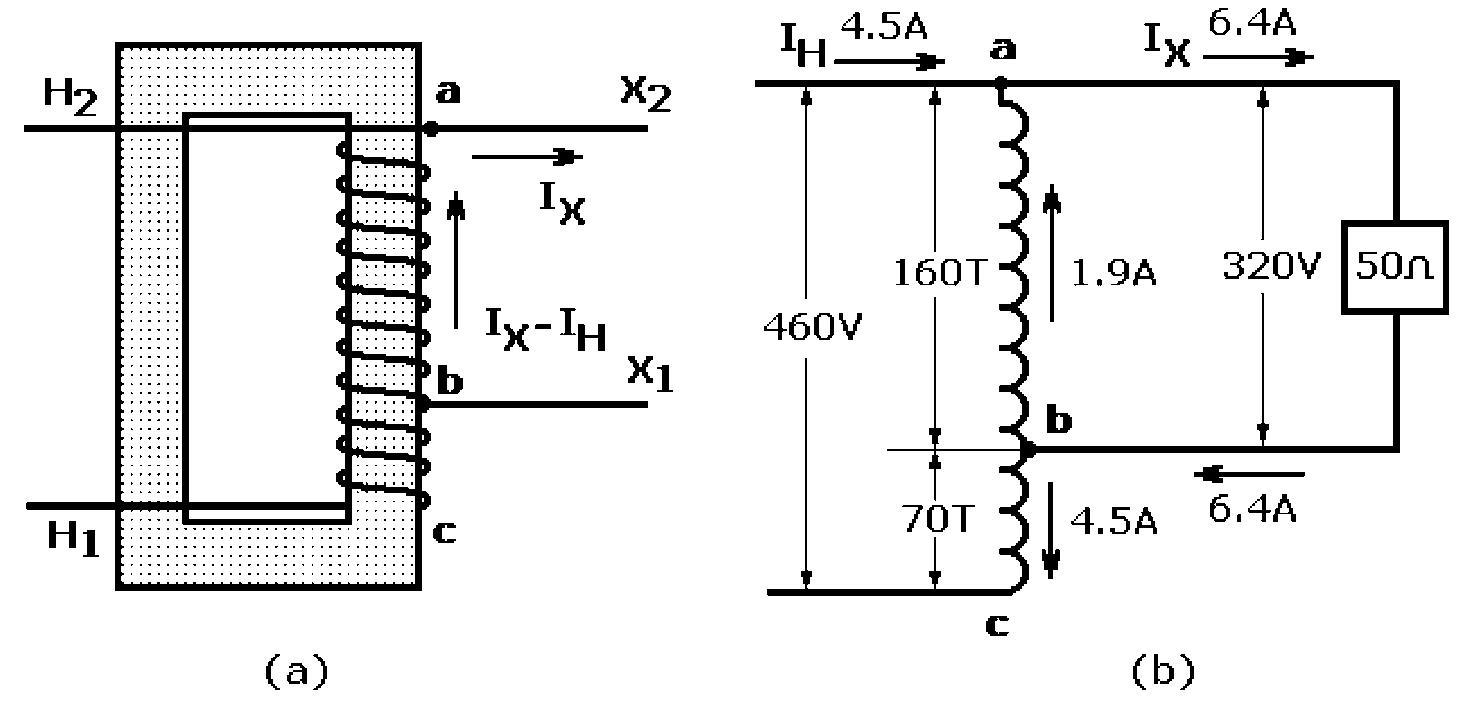 -4 autotransformers: (a) schematic of a step-down
