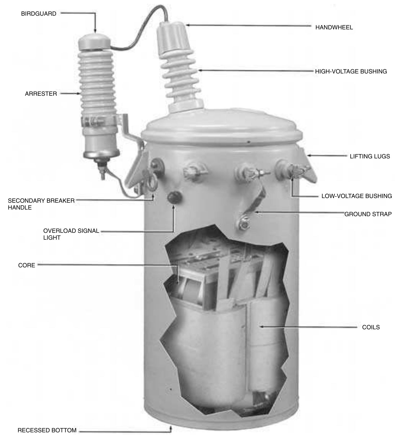 -7 single-phase overhead distribution transformer. courtesy