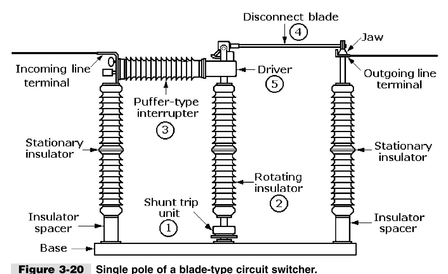 (PDF) Handbook of Electrical Design Details