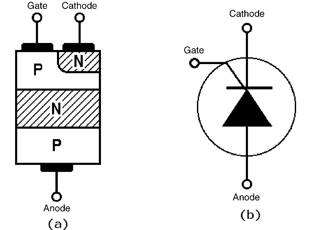 (PDF) Handbook of Electrical Design Details