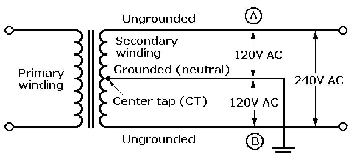 (PDF) Handbook of Electrical Design Details