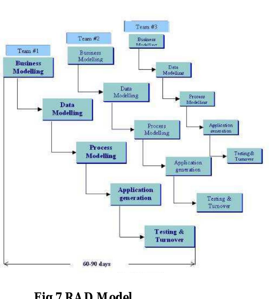 (PDF) Bank Customers Management System