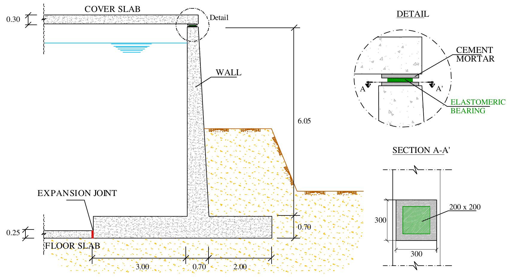 Cross-section. retaining wall, floor slab, cover slab and
