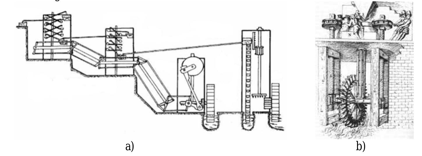 Figure 6 - from The Evolution and Development of Mechanical