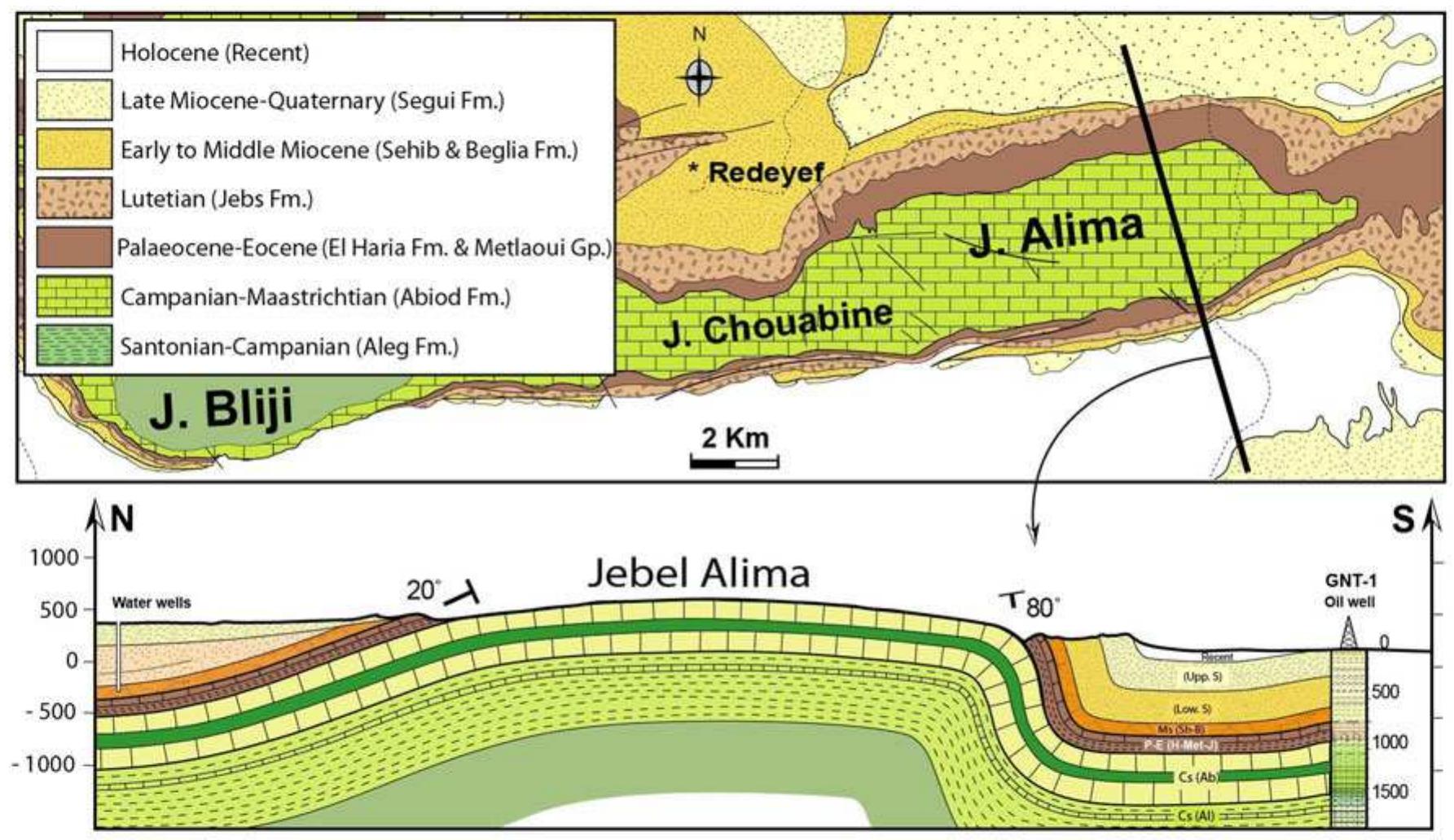 Geological map and cross-section across the jebel alima