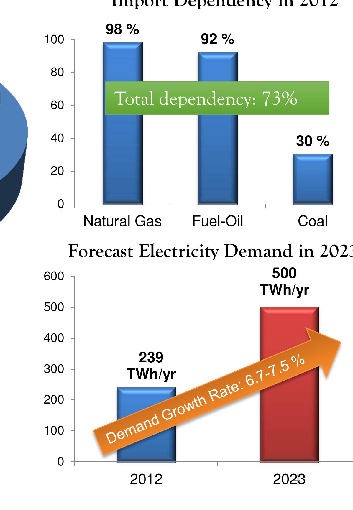 (PDF) The Build-Own-Operate (BOO) approach: Advantages and challenges