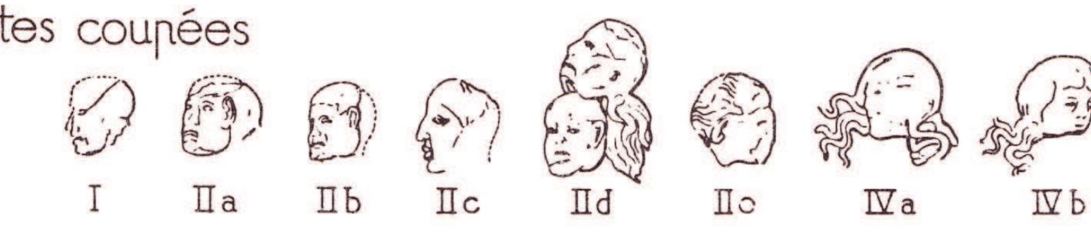 Figure 8 - from Maxentius' Head and the Rituals of Civil War