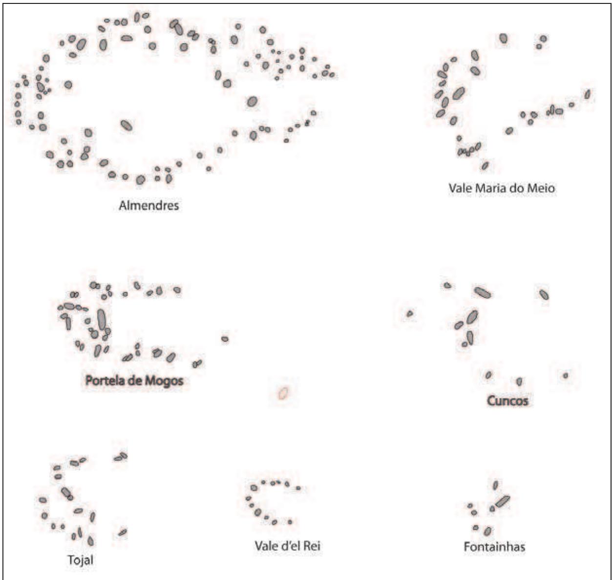 The range of types of standing stones (menhirs, alignments