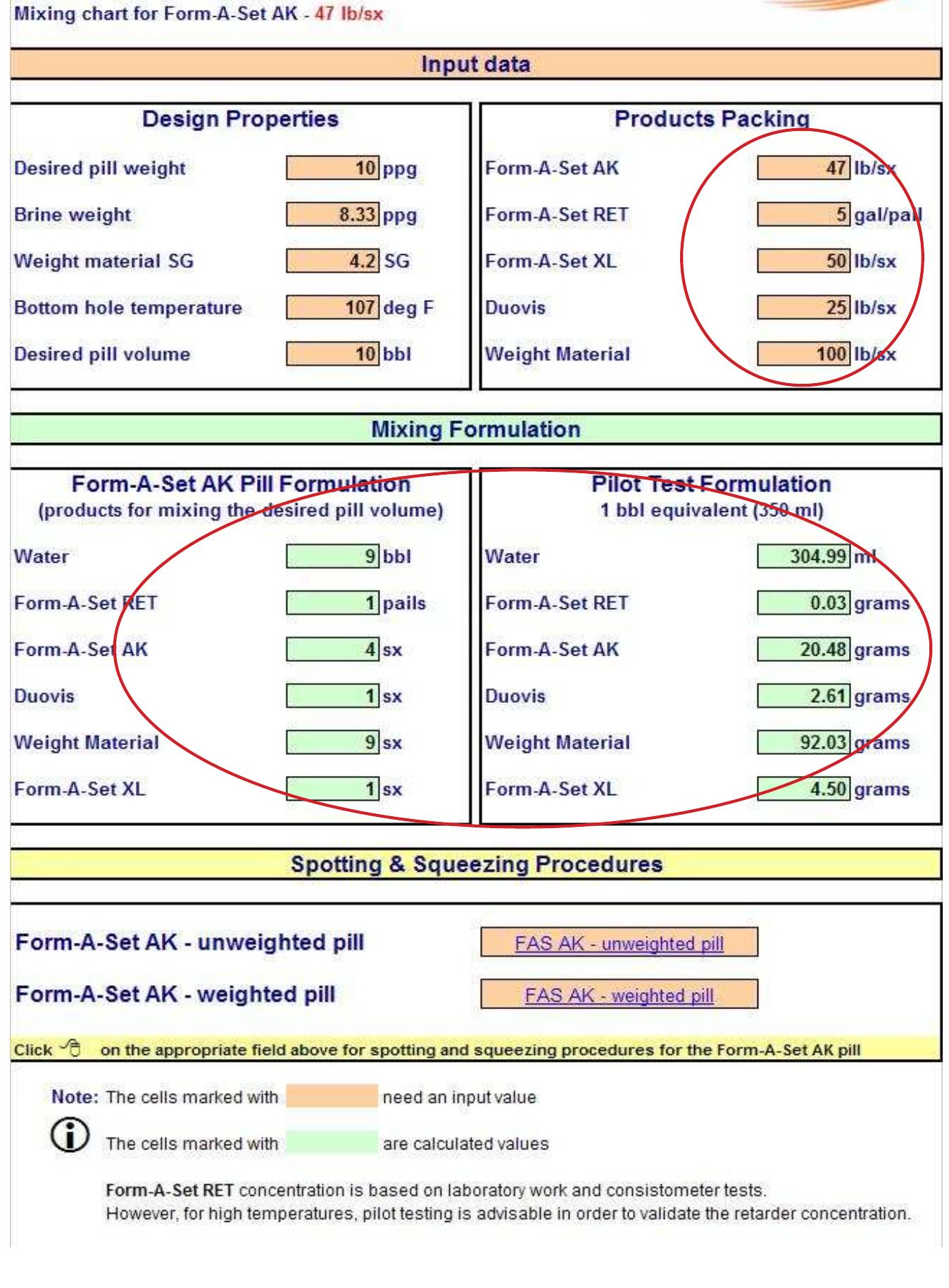Figure 34 - Manual prevention an control of lost circulation