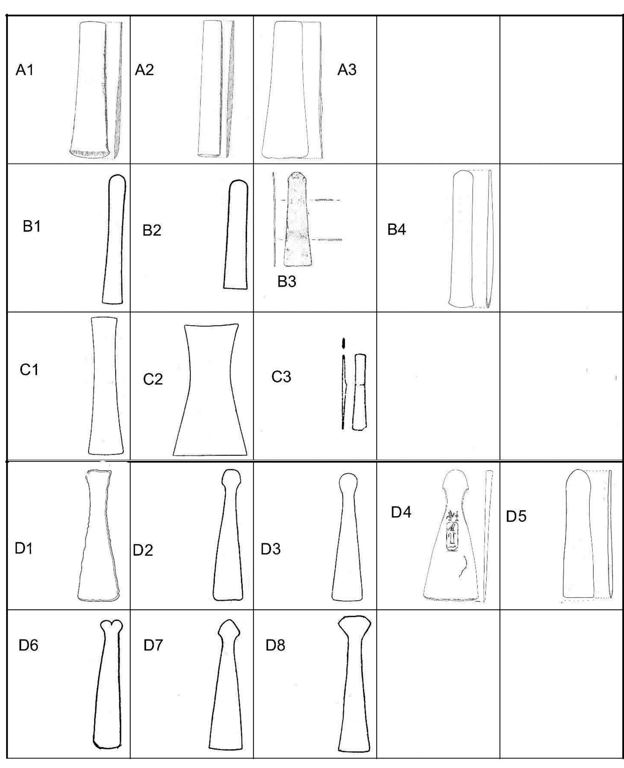 (PDF) Adzes in the Early Dynastic Period and the Old Kingdom