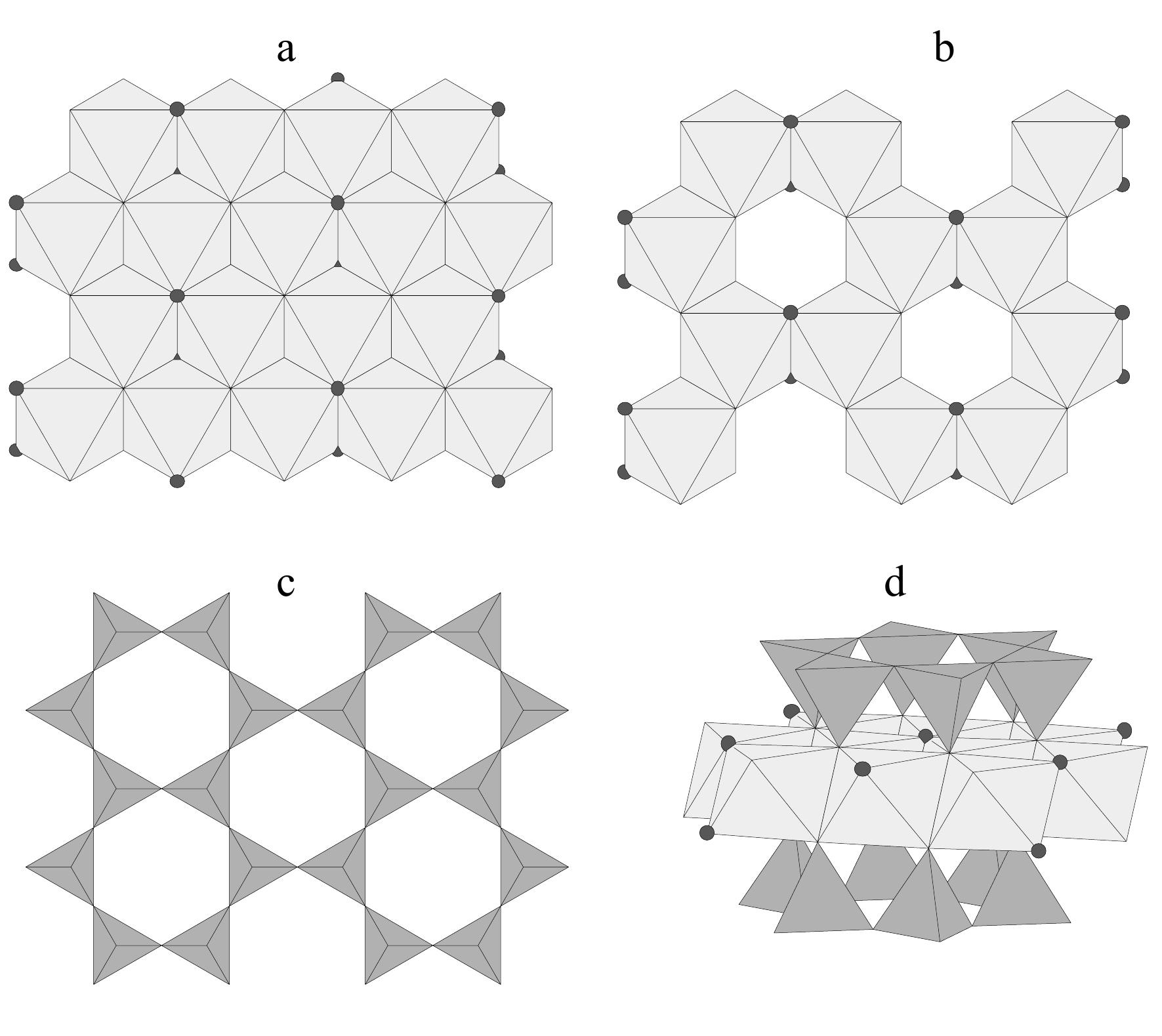 Ideal dioctahedral brucite-like (a) and trioctahedral