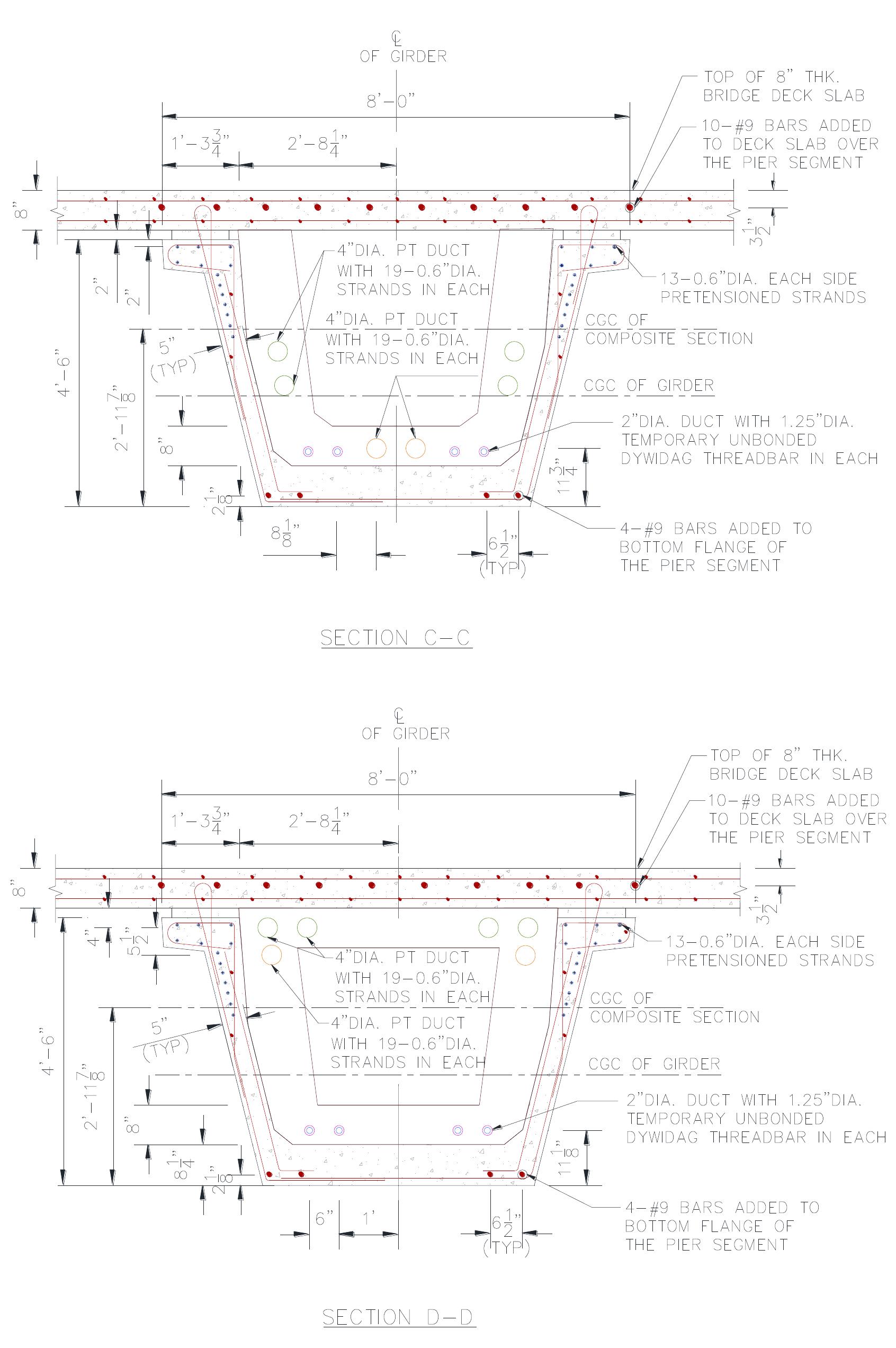 Figure 66 - from Continuous Prestressed Concrete Girder