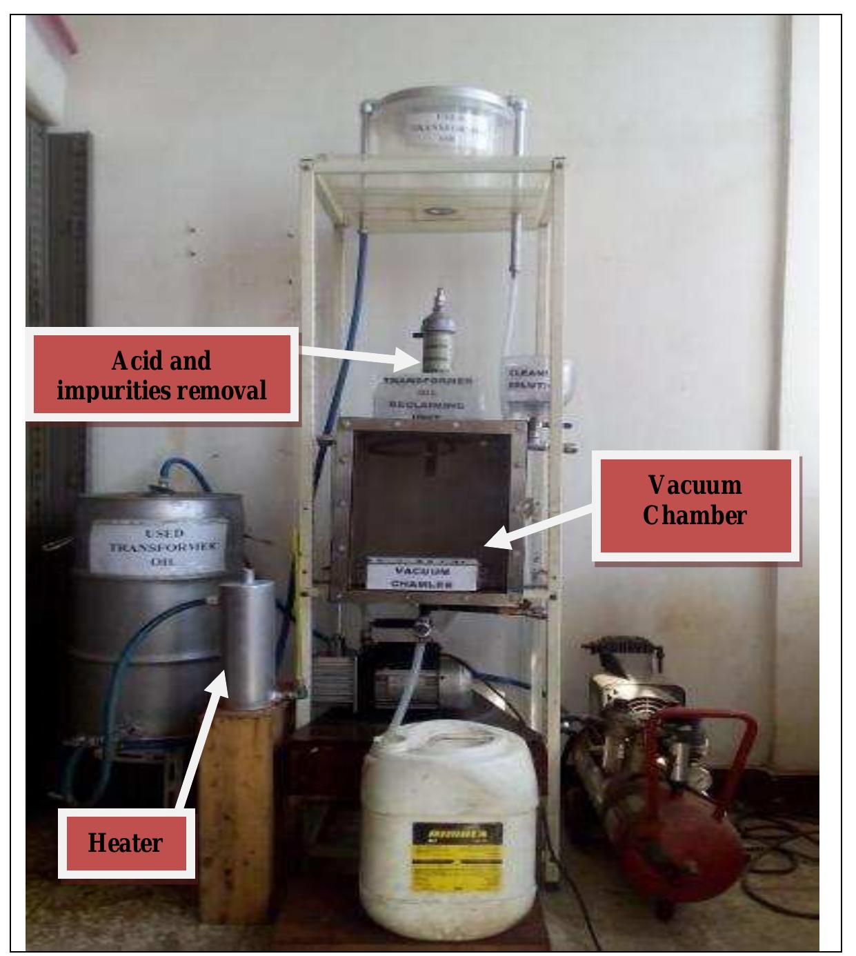 Typical photograph of the constructed refining unit.