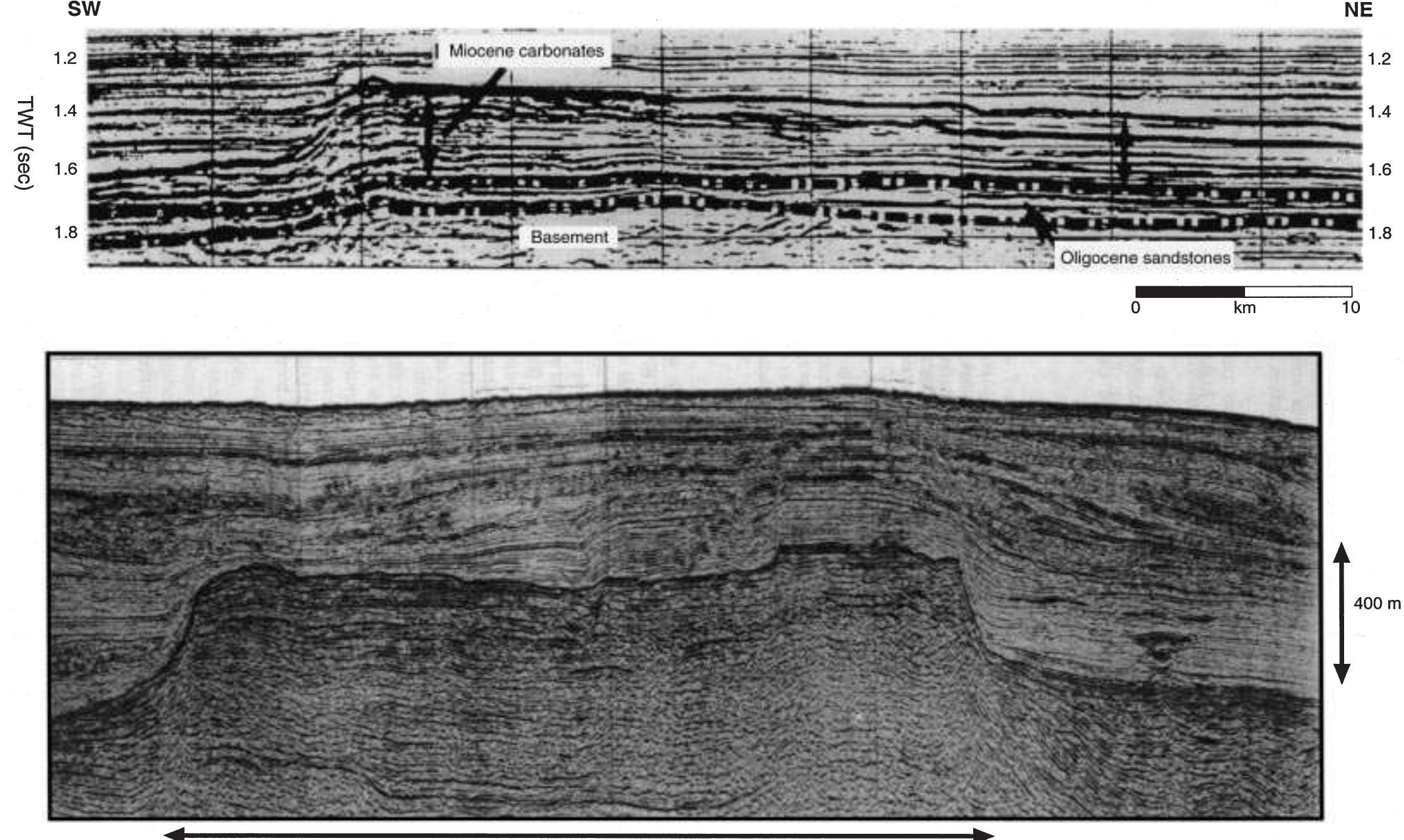 Seismic section through examples of tilt-block (upper) and