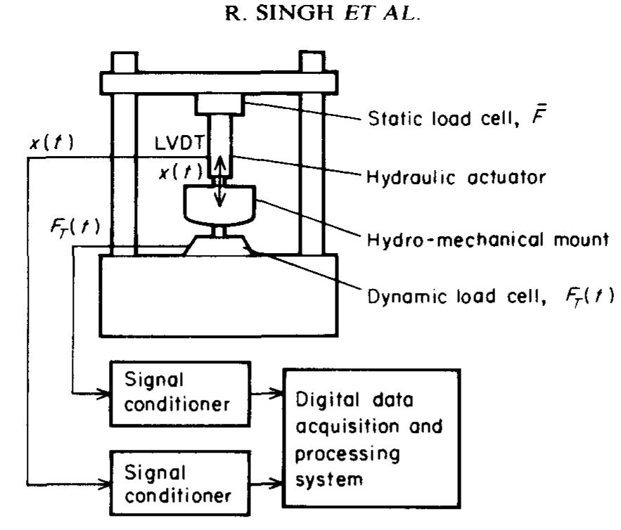 Schematic of the experiment set-up.