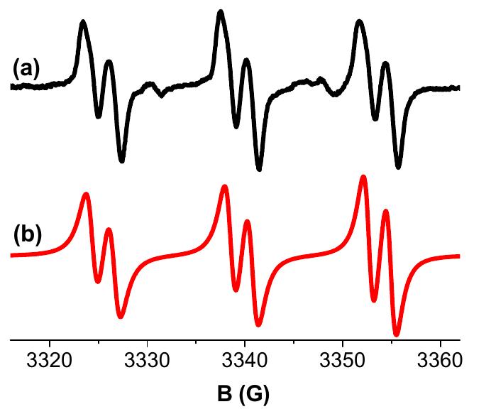 Esr spectra of the radicals generated in ptcte/iod and