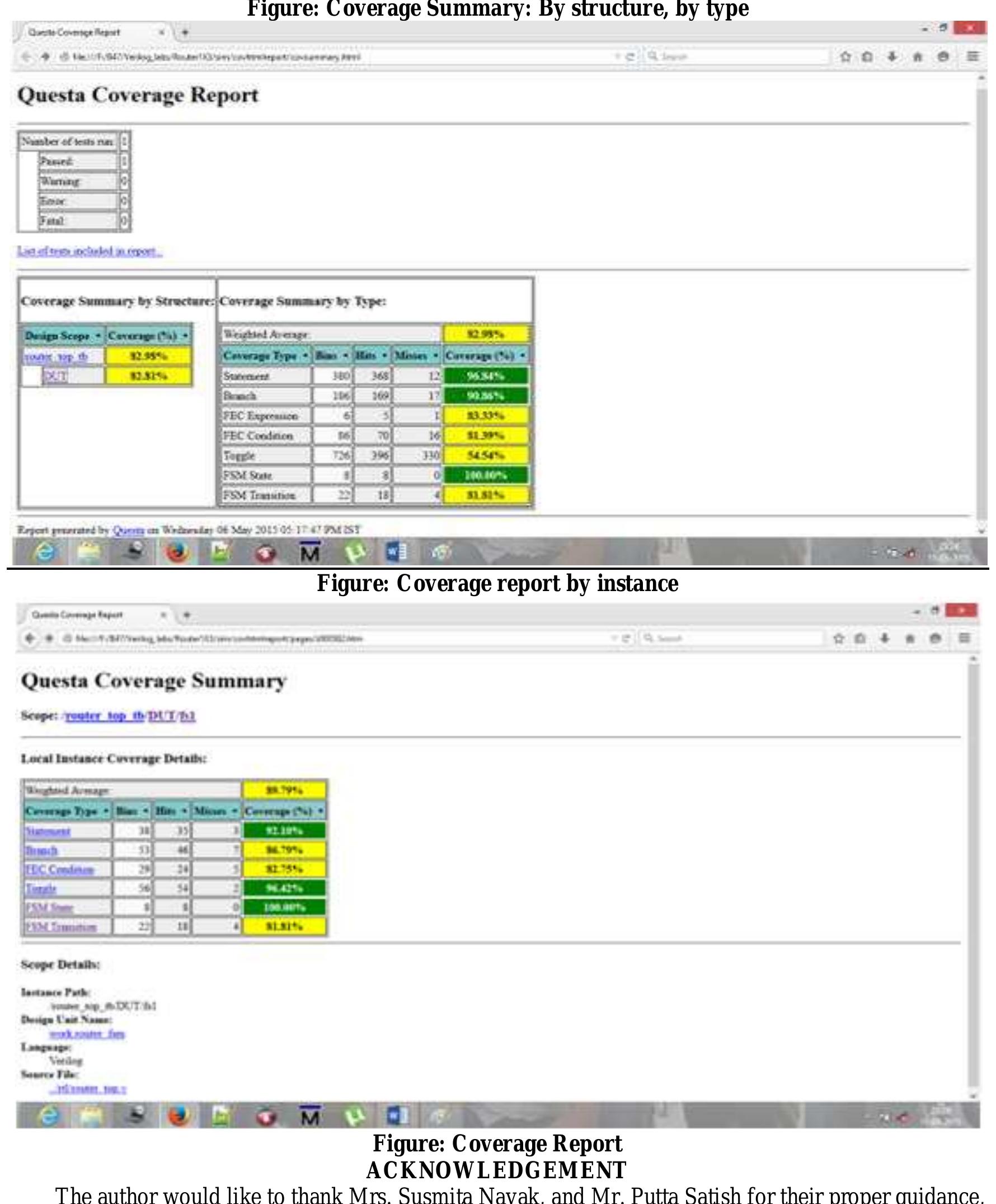 Figure 13 - Router 1X3 – RTL Design and Verification