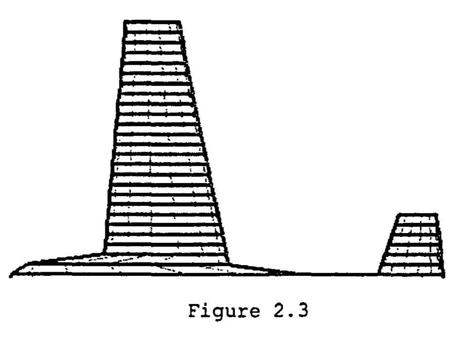 Trapezoidal half-model of aircraft