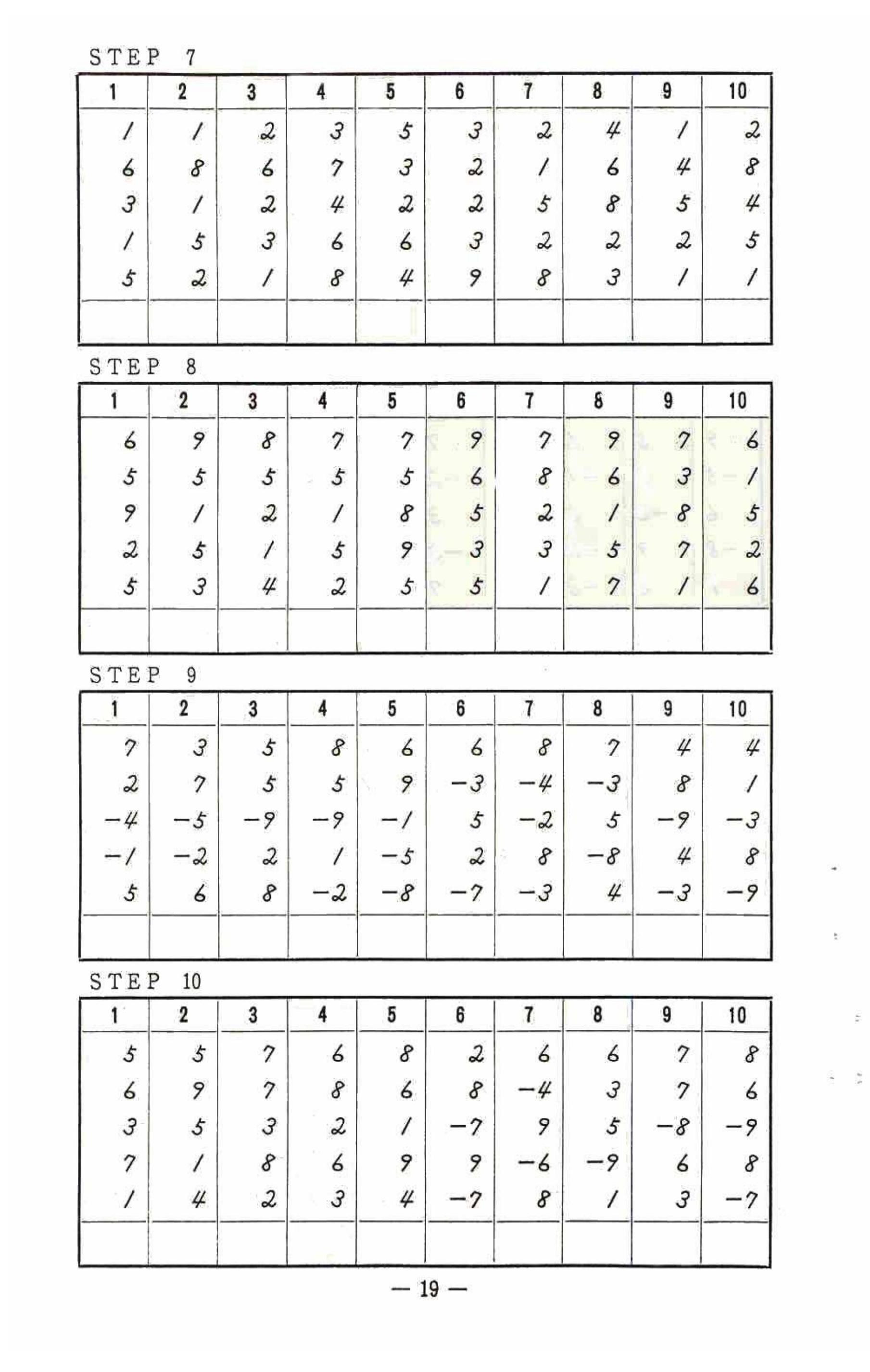 (PDF) Abacus Manual