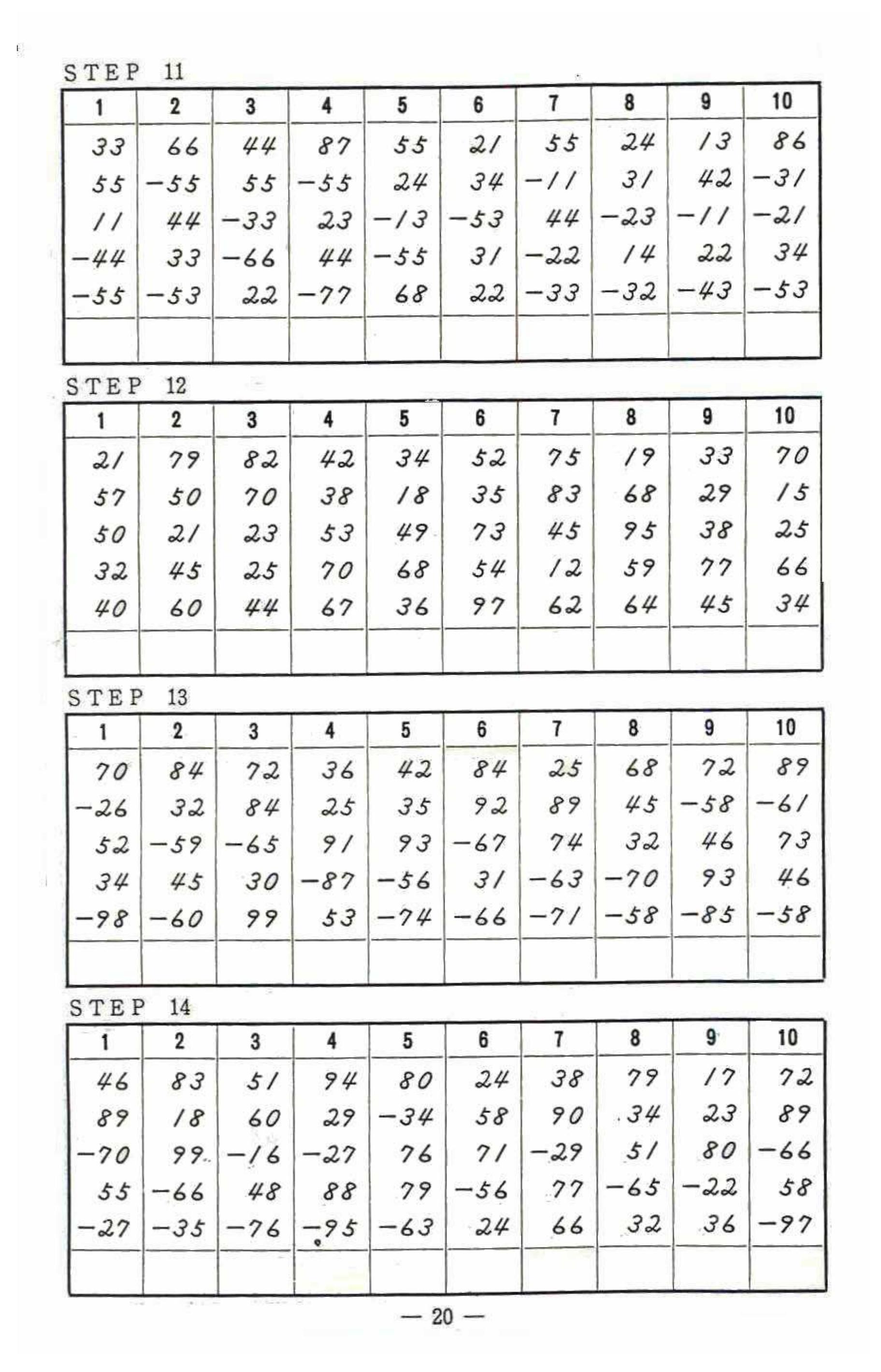 (PDF) Abacus Manual