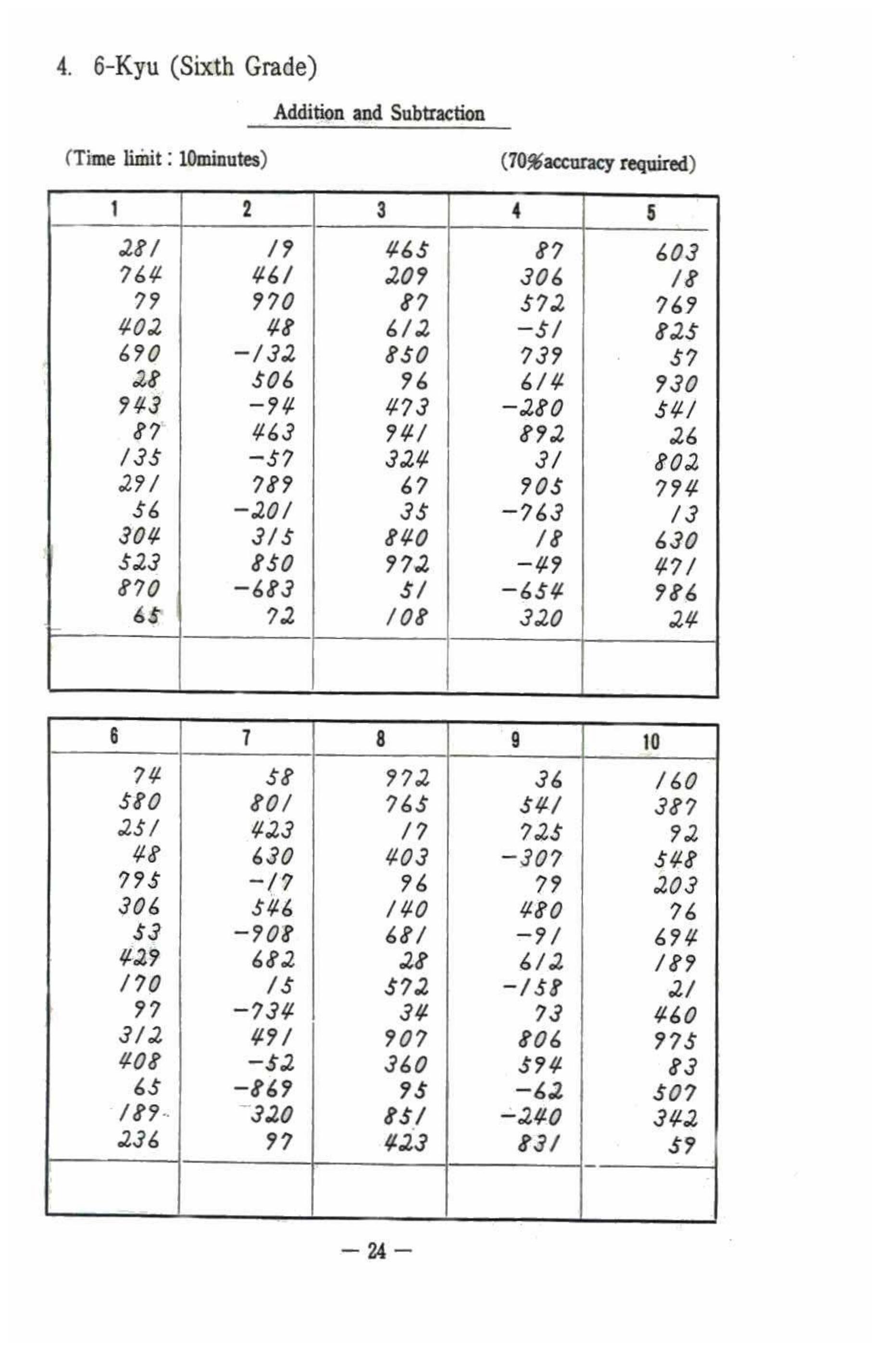 (PDF) Abacus Manual