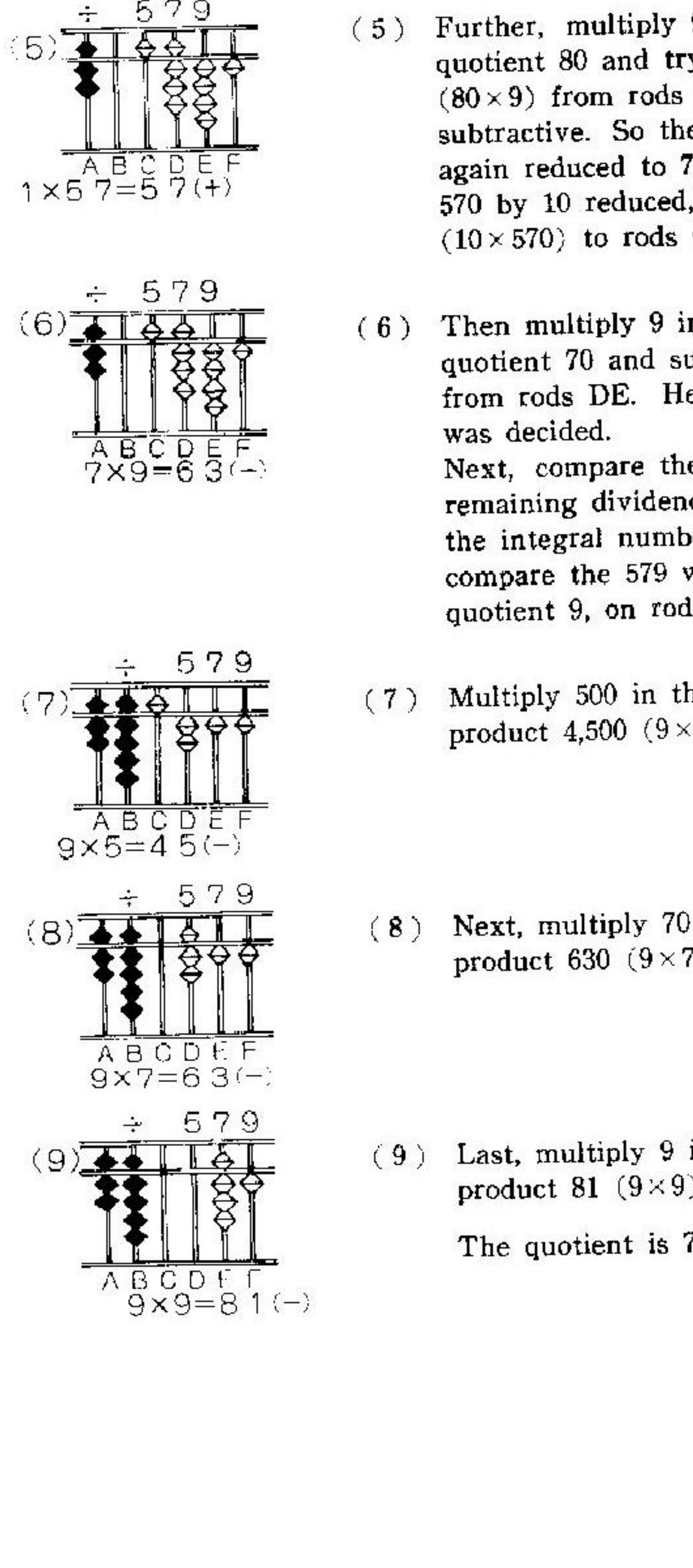 (PDF) Abacus Manual
