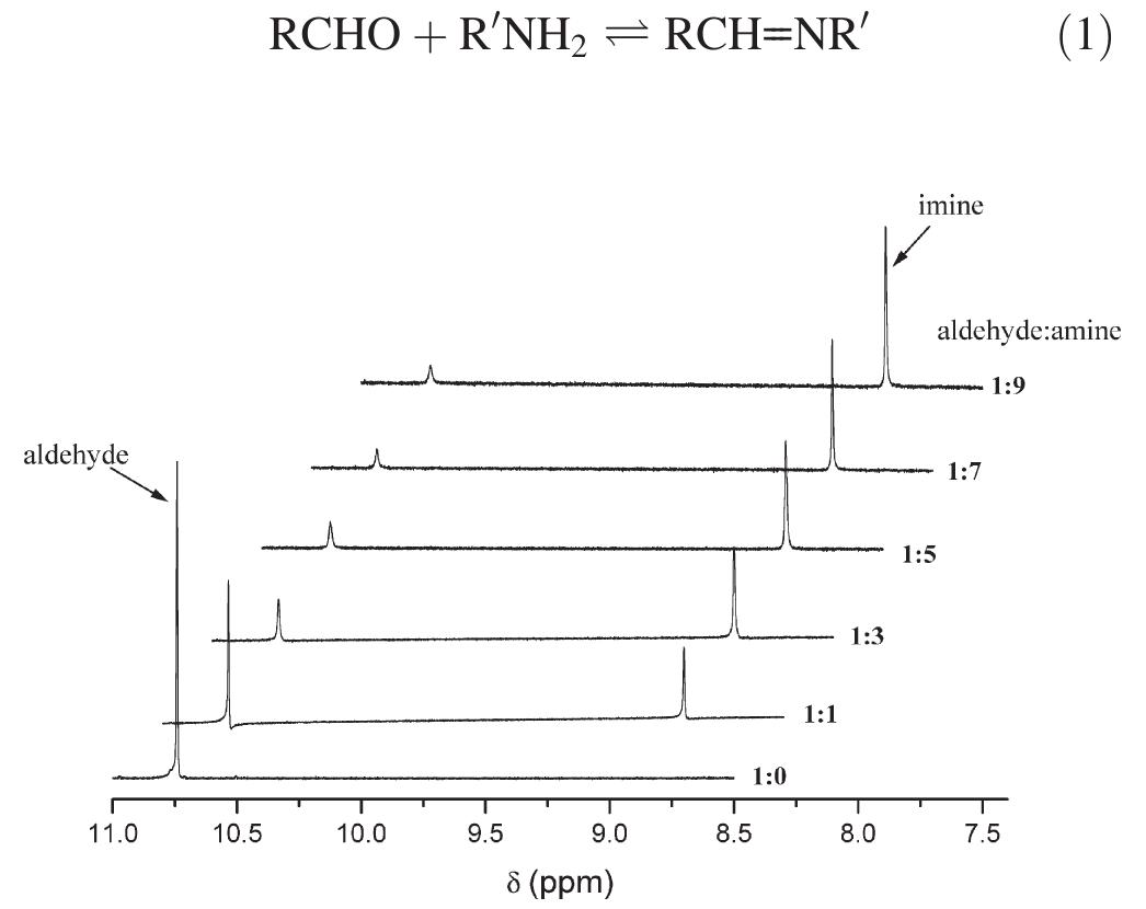 Figure 2 - from Structure-stability correlations for imine