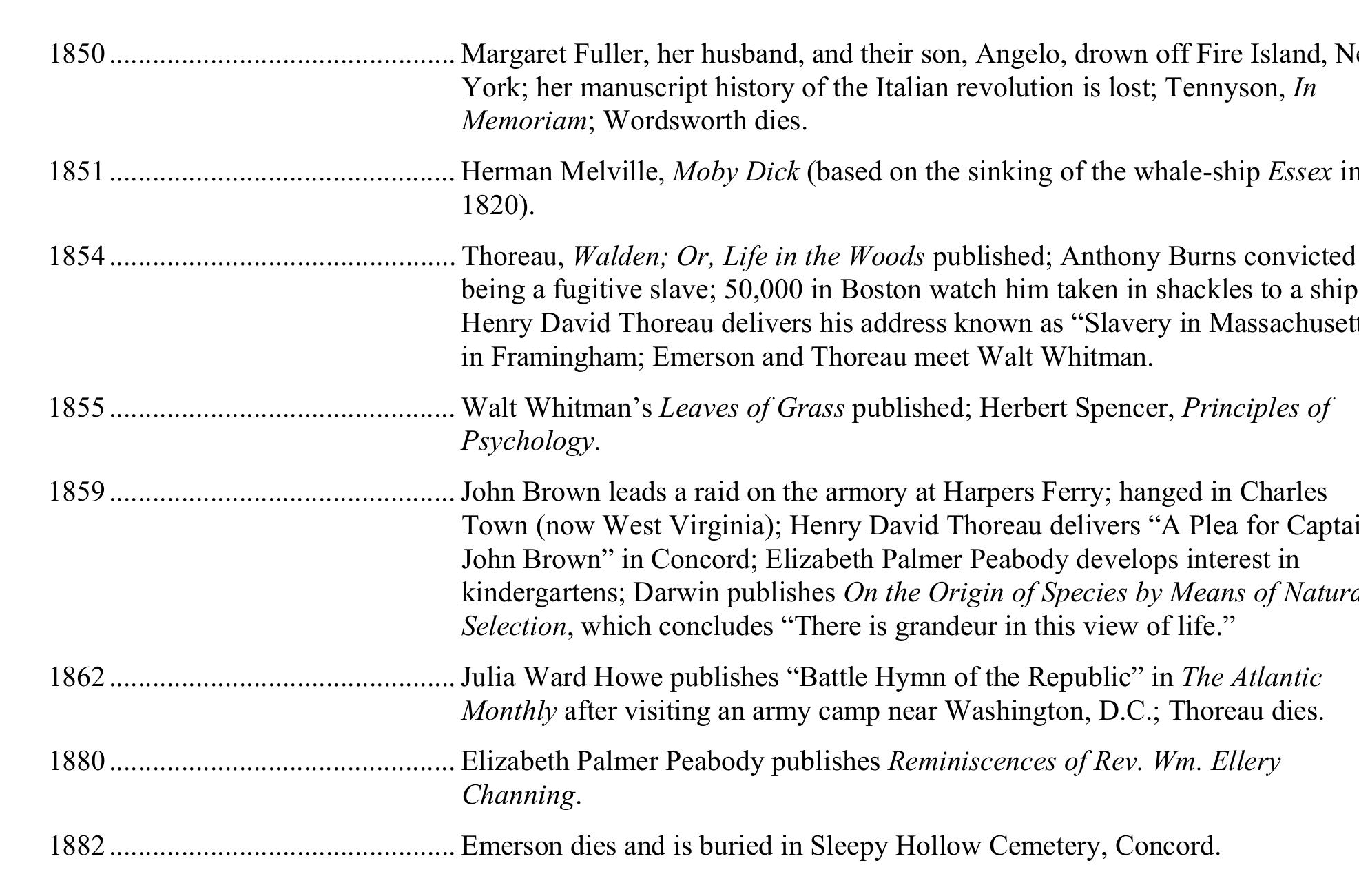 Table 2 - Emerson, Thoreau, and the Transcendentalist