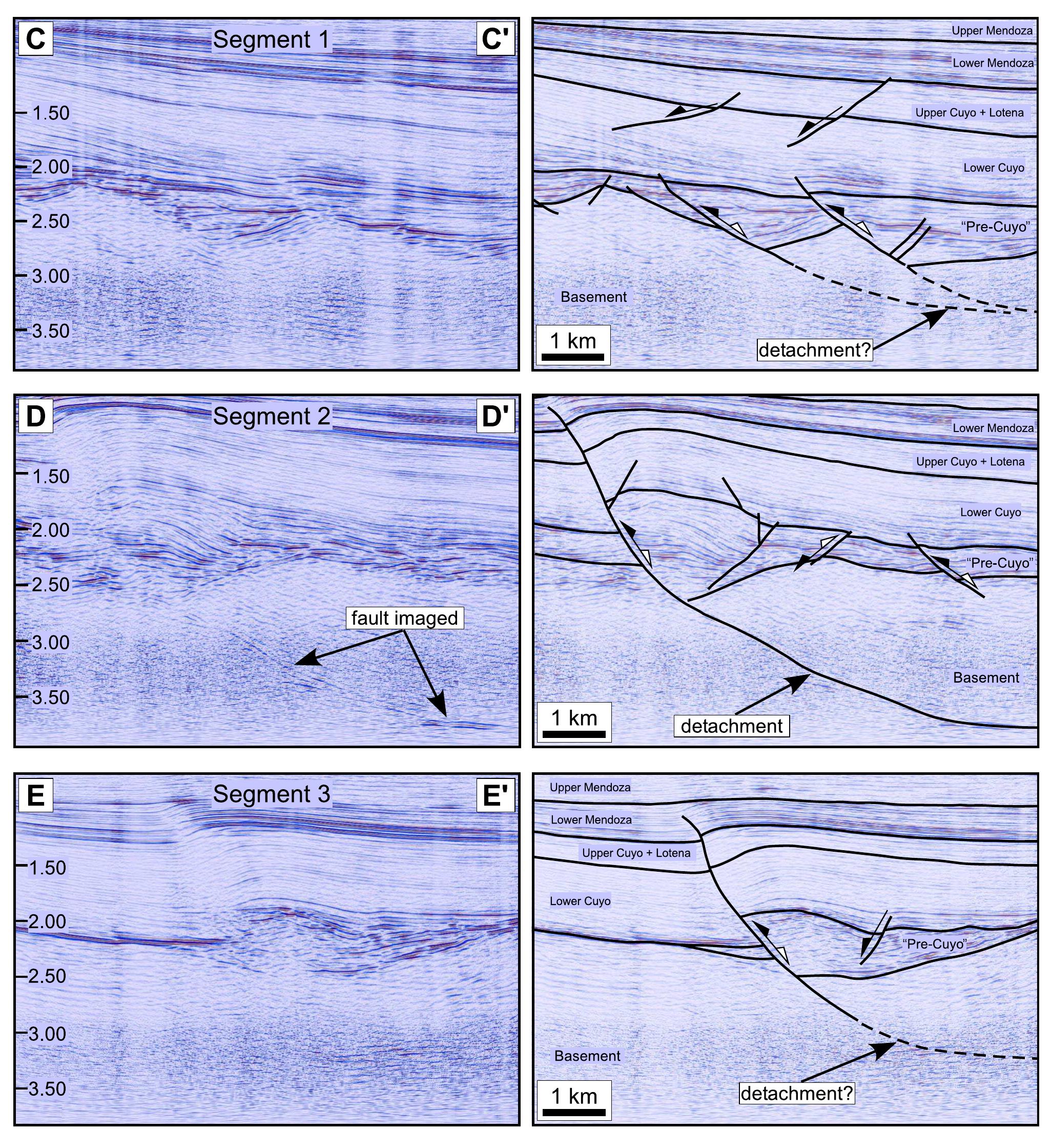 Uninterpreted and interpreted seismic sections through main
