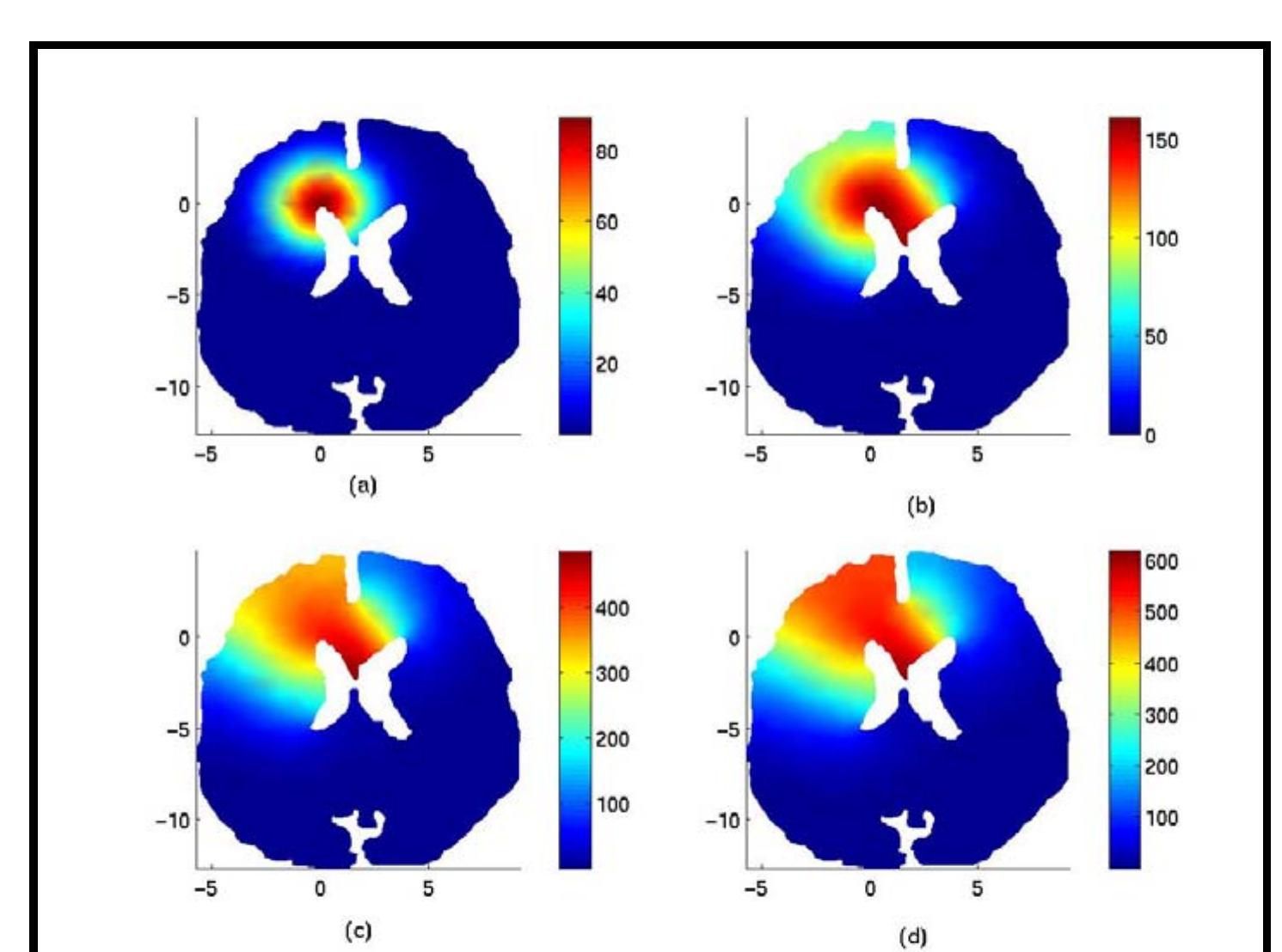 Figure 13 - Quadtree-Based Triangular Mesh Generation for