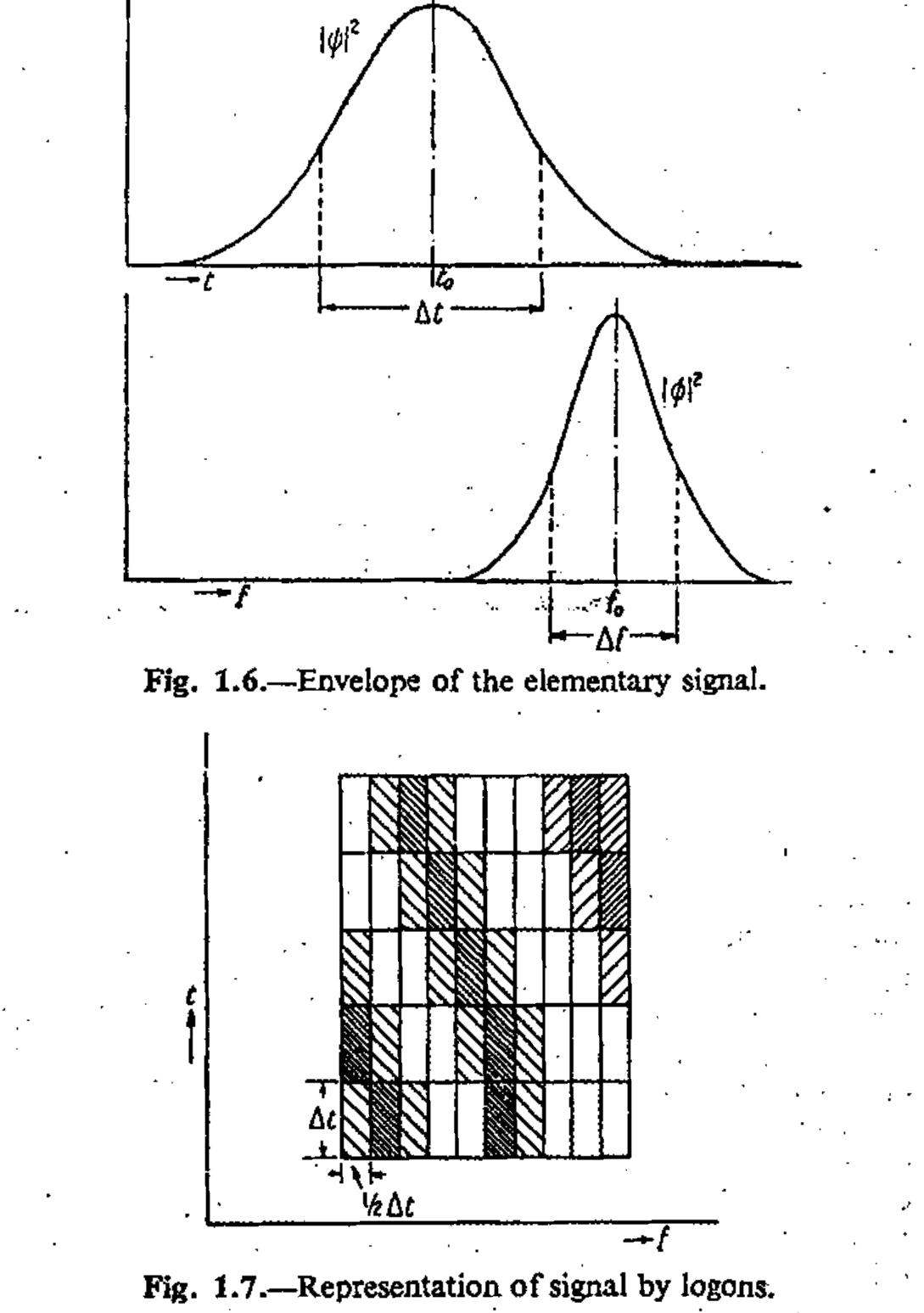 Quantum of information, and it is proposed to call it a