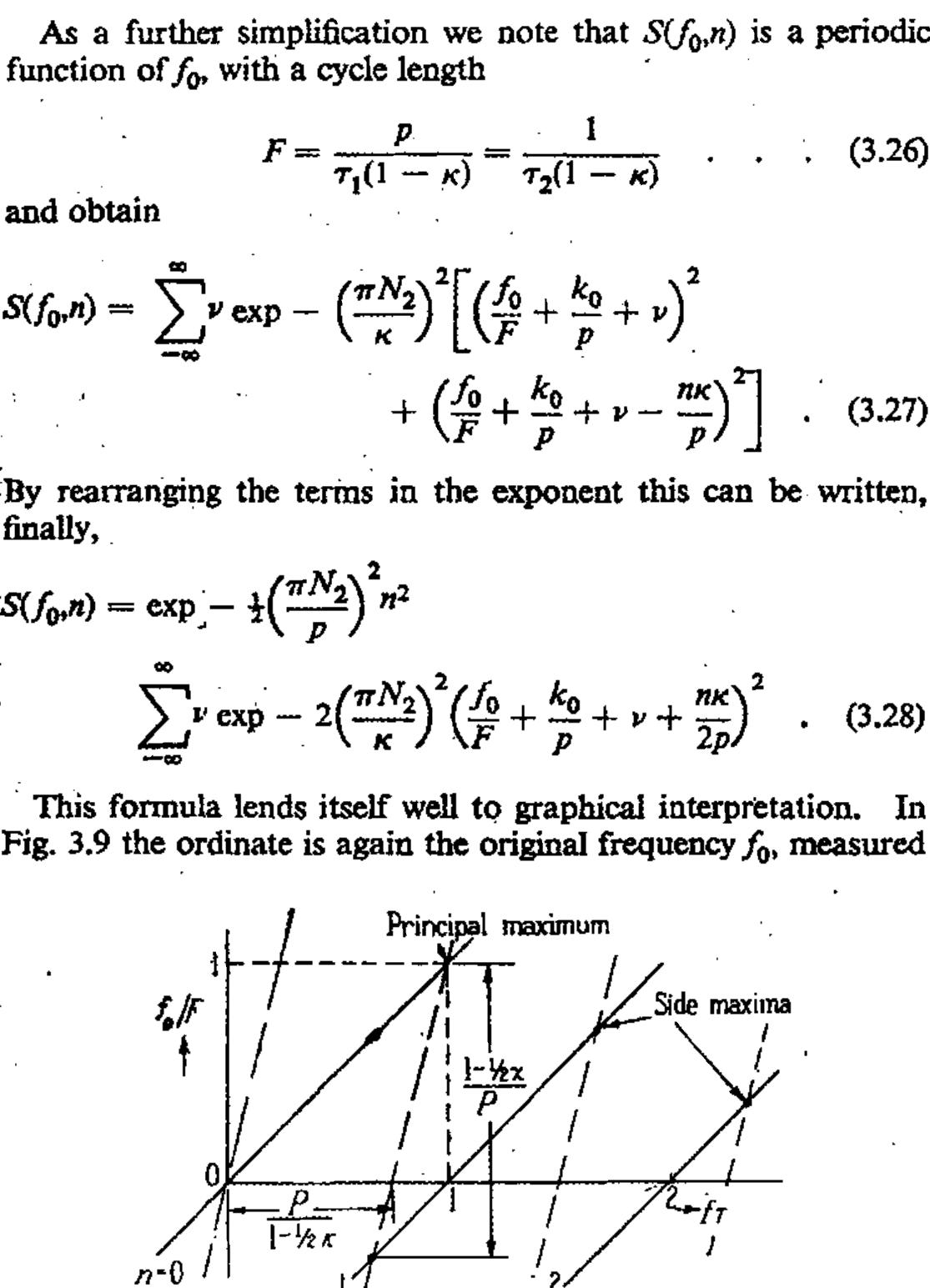 9.—explanation of frequency-conversion diagrams. where v is