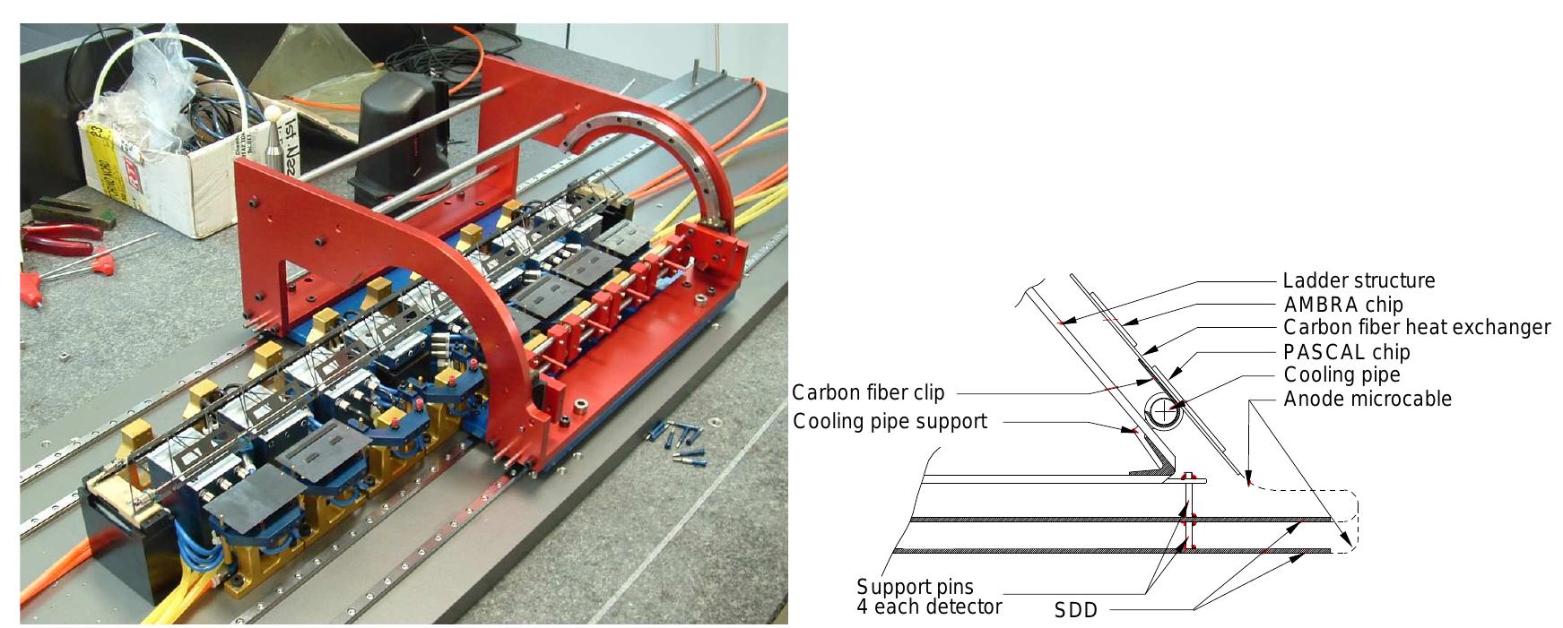 24: left: the ladder assembly jig in operation. right: