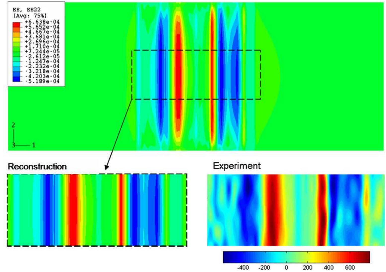 Contour map of reconstructed residual elastic strains, and