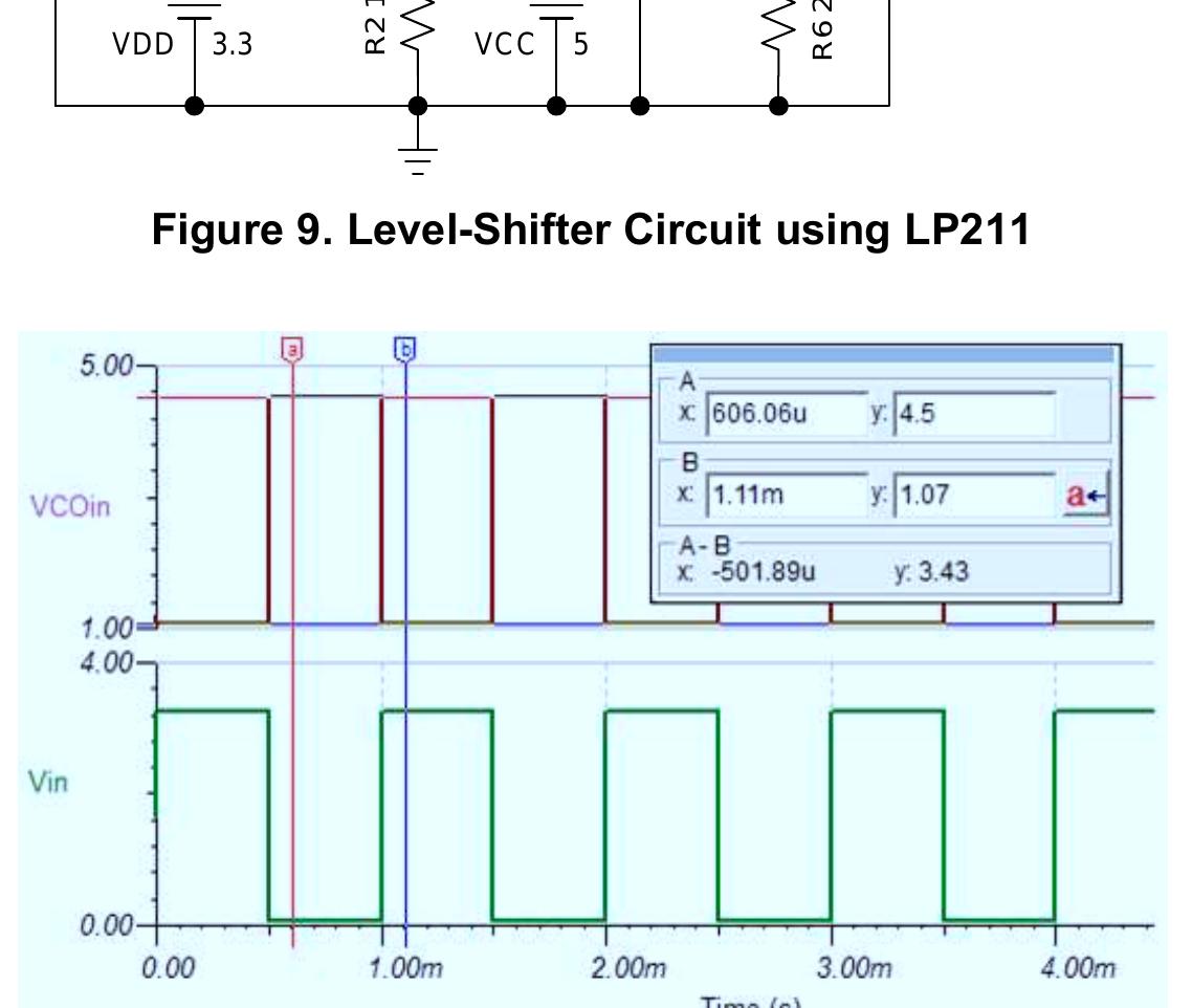 Simulated Waveforms Of Level Shifter Circuit Using Lp211