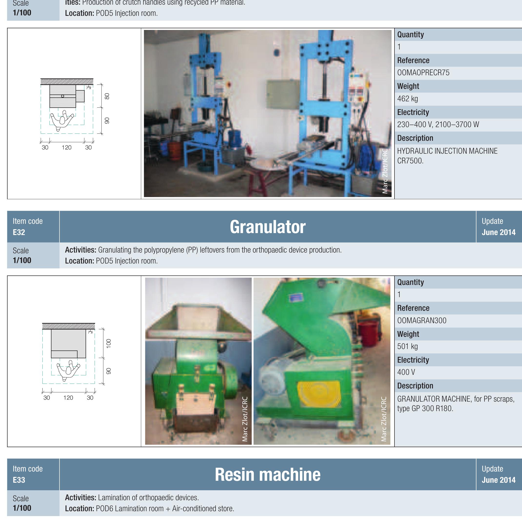 Hydraulic injection machine