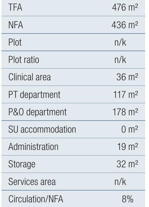 The building has a large central atrium covered by a