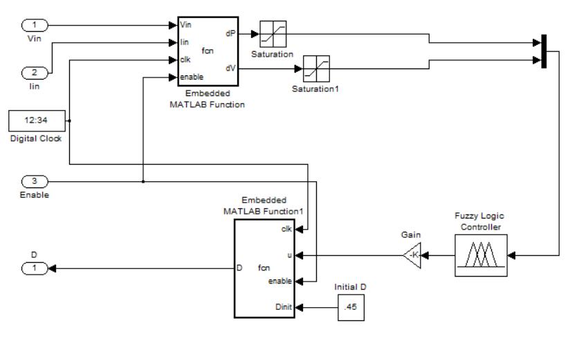 Matlab/simulink based pv array mppt system.