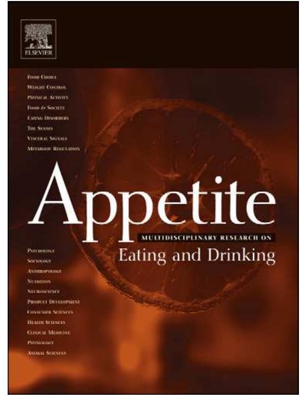 (PDF) The Dutch Eating Behaviour Questionnaire (DEBQ). Assessment of ...