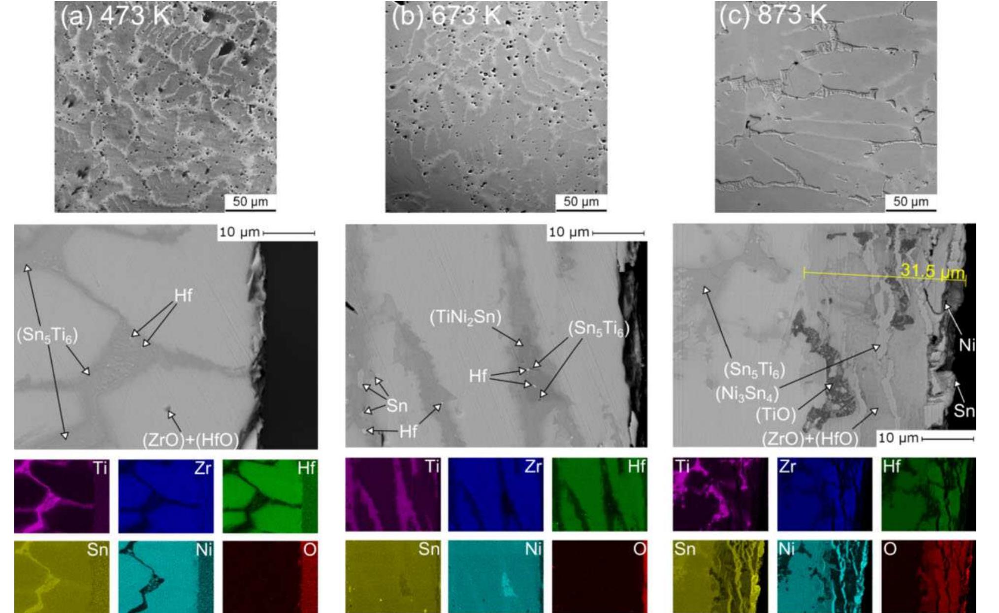 Optical microscopy (top) and sem-bse micrographs (middle) of