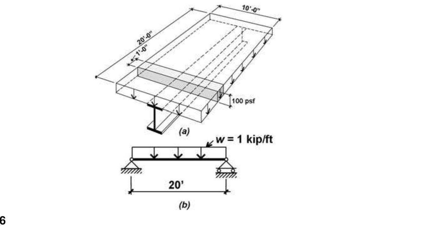 Framing plan showing tributary areas for beams, girders, and
